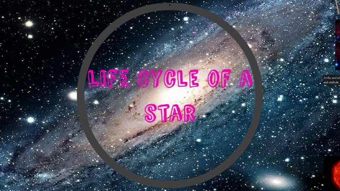 Life Cycle of a star by Andrew Cui on Prezi