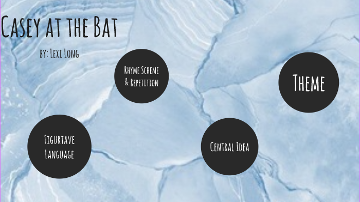 Casey at the Bat by Alexis Long on Prezi
