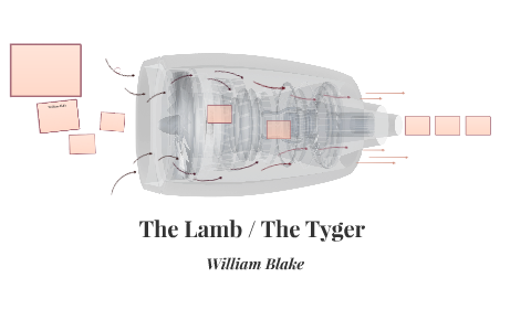 The Lamb / The Tyger / William Blake by Kelly Aparicio on Prezi