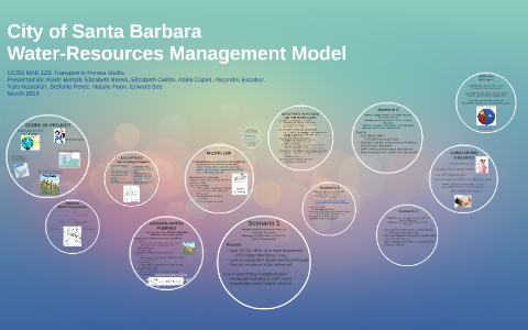 MAE 123: Transport in Porous Media by Lauren Cwiklo on Prezi