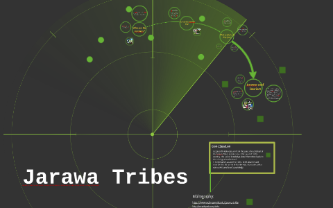 Jarawa Tribes by Dane Jacob on Prezi