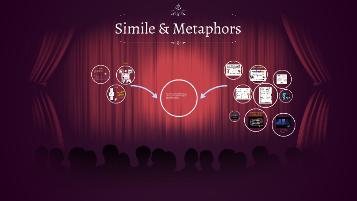 Metaphors by alisha combs on Prezi