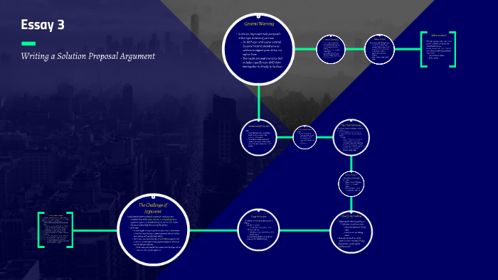Essay 3 by Scott Reed on Prezi