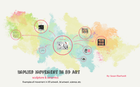 Movement in 3D art by Susan Eberhardt on Prezi