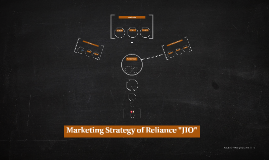 Marketing Strategy of Reliance "JIO" by on Prezi