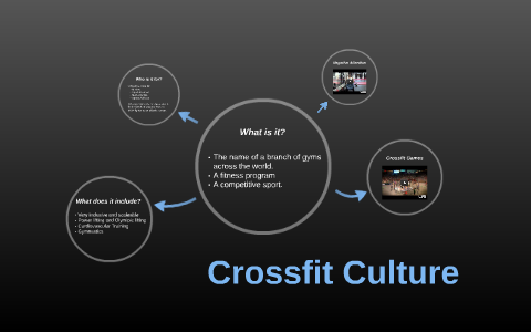 Crossfit Culture by Tyler Mercier on Prezi