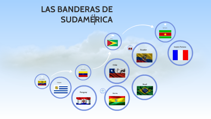 LAS BANDERAS DE SUDAMERICA by steven campo on Prezi