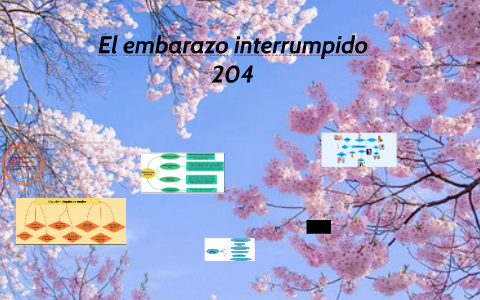 El embarazo interrumpido by Areli Ramirez on Prezi