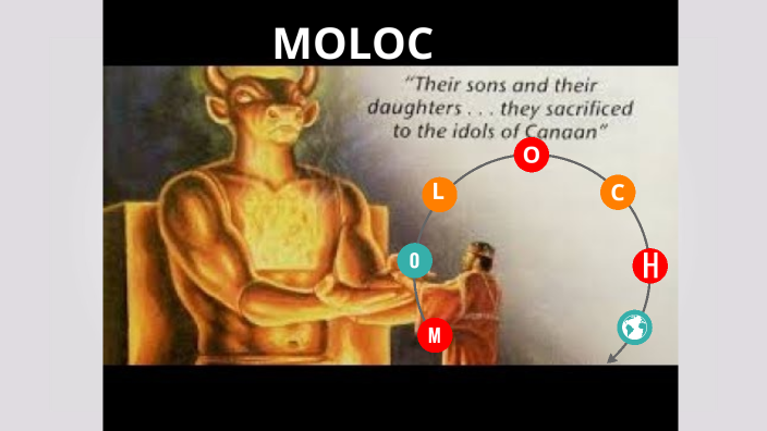 MOLOC Español by Anibal Santeliz on Prezi