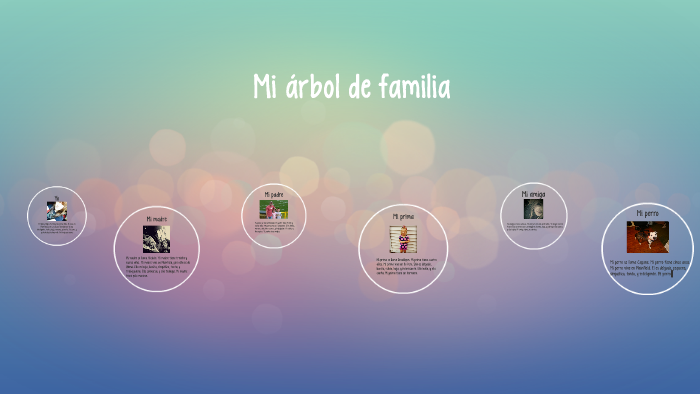 Mi árbol de familia by Myka Brown on Prezi