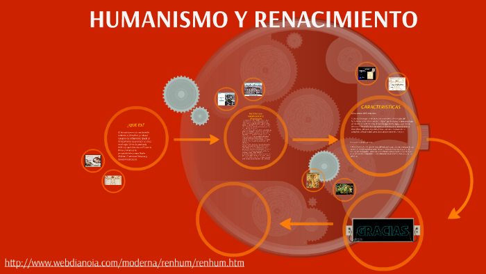 El humanismo es un movimiento intelectual, filosófico y cult by ...