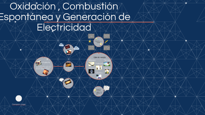 Oxidación , Combustión Espontánea y Generación de Electricidad by Jose ...