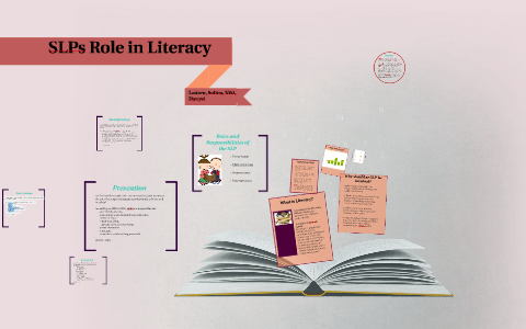 SLP Role in Literacy by Niki Laird
