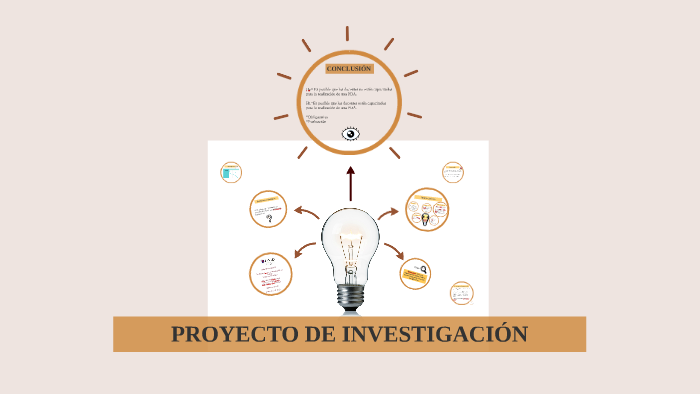 PROYECTO DE INVESTIGACIÓN by Lizbeth Brito Medina