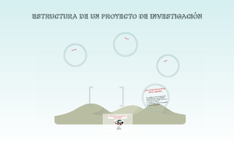 ESTRUTURA DE UN PROYECTO DE INVESTIGACION by lesly bonilla on Prezi