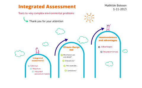 Integrated Assessment by Mathilde Boisson on Prezi