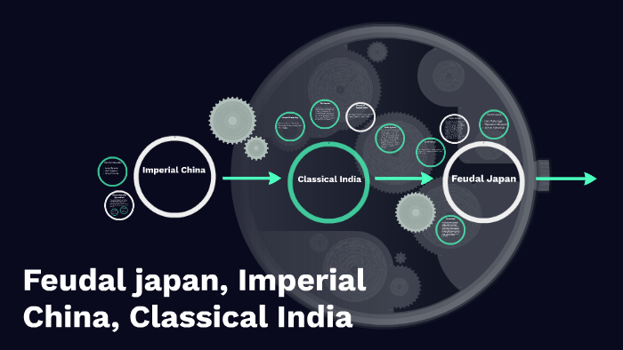 Feudal japan, Imperial China, Classical India by Isabella Blancas ...