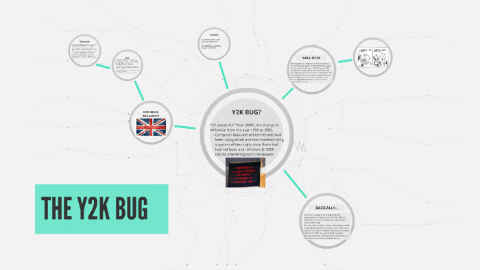 THE Y2K BUG by
