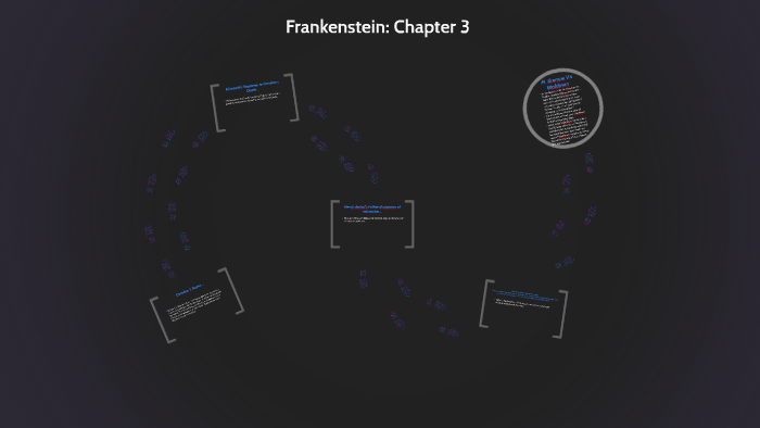 Frankenstein: Chapter 3 by amanda schwartz on Prezi
