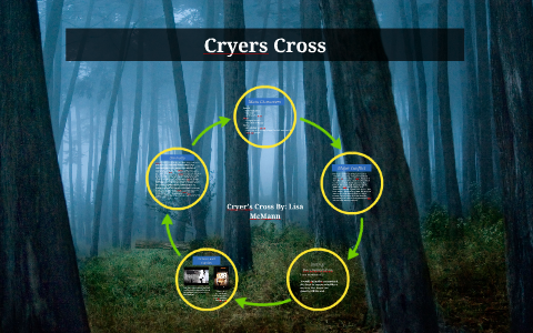 Cryers Cross by Yilianna Toral on Prezi