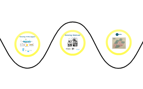 In Situ Monitoring of Supported Pt Sintering by Nanpolasmonic Sensing ...