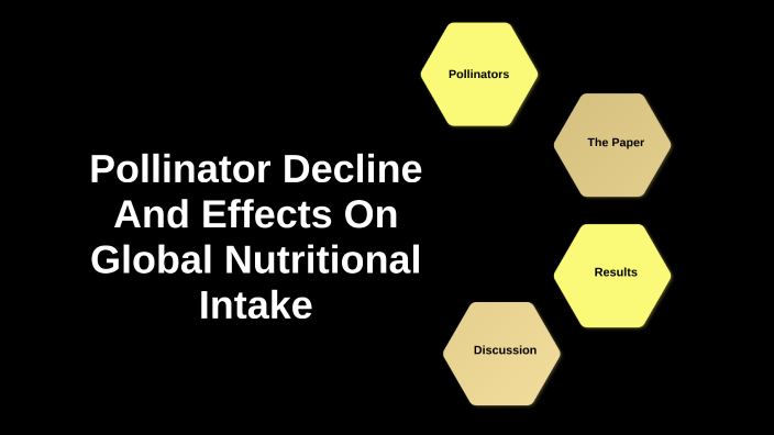 Pollinator Decline And Decline In Nutritional Access To Vitamins by ...