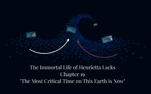 uhuih by Riley Lebahn on Prezi