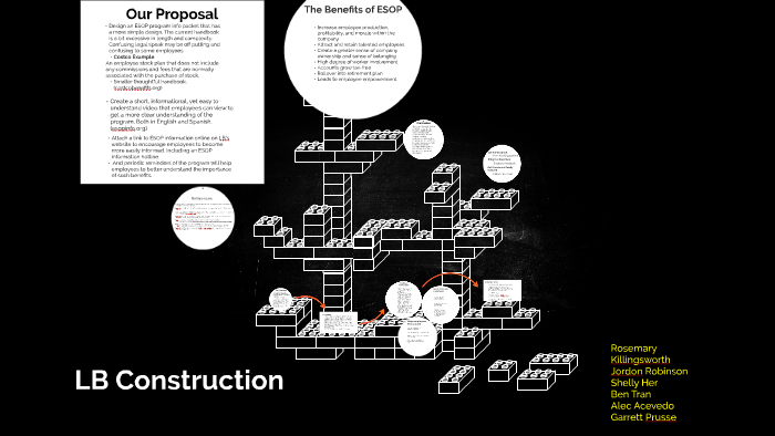 LB Construction by on Prezi