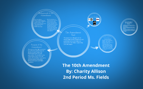 The 10th Amendment by Charity Allison on Prezi