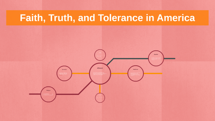 Faith, Truth, and Tolerance in America by Daniel Luna on Prezi