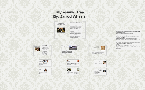 My Family Tree by Miles Wheeler