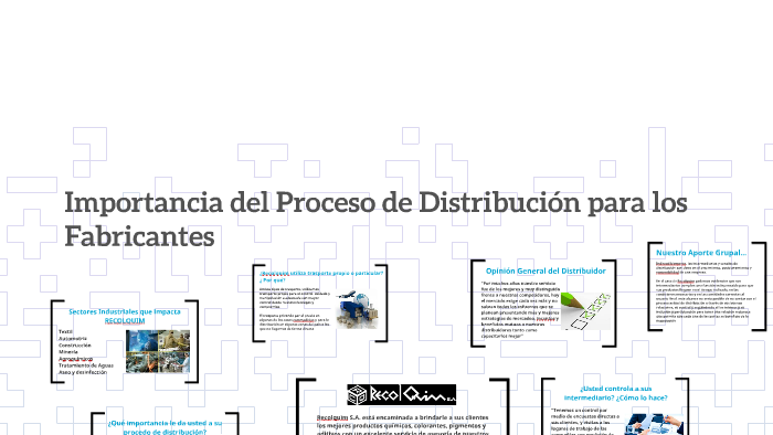 Importancia del Proceso de Distribución para los Fabricantes by Diana ...