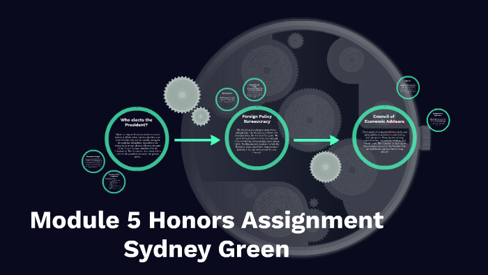 Module 5 Honors Assignment by Sydney Green on Prezi