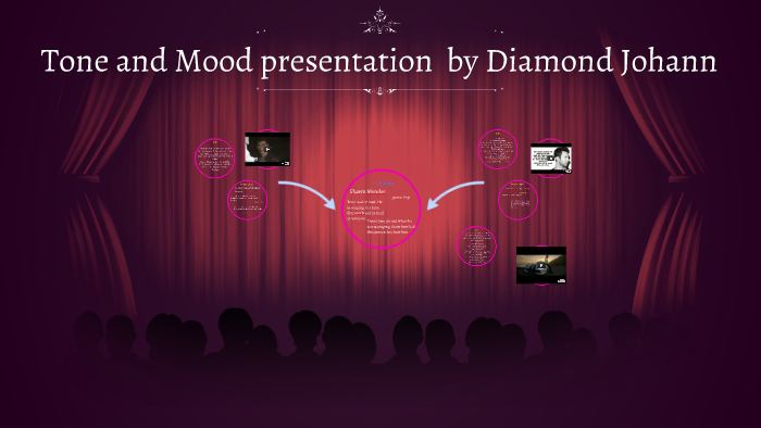 Tone and Mood presentation by Diamond Johann by Diamond Johann