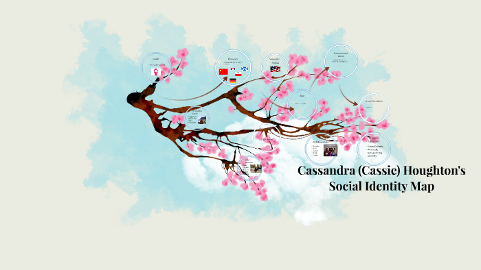 Social Identity Map by Cassie Houghton on Prezi