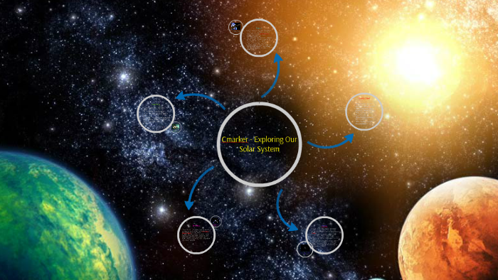 Cmarker - Exploring Our Solar System by Camryn Marker on Prezi