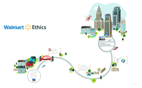 Walmart Ethics by Brett Feldman on Prezi