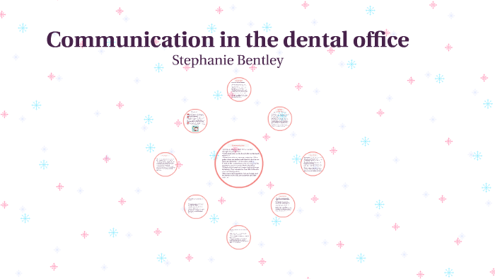 Communication in the dental office by Stephanie Bentley on Prezi