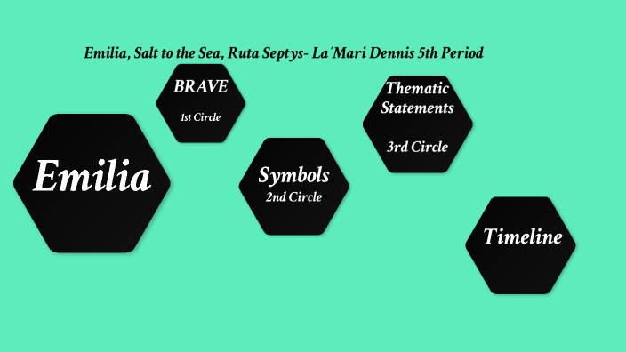 Emilia, Salt to the Sea, Ruta Septys- La´Mari Dennis 5th Period by LA ...