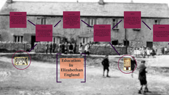 Education in Elizabethan Era by Madison Pivonka on Prezi