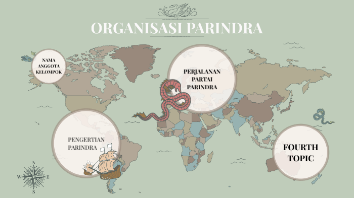 PARINDRA (PARTAI INDONESIA RAYA) by Alvin Ananta on Prezi
