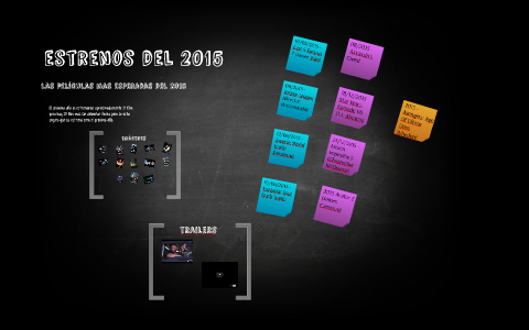 estrenos del 2015 by edward tejada on Prezi