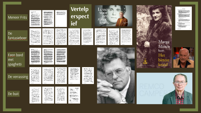 Vertelperspectief by Stefan Flipkens on Prezi