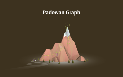 Padowan Graph by Luis Daza on Prezi