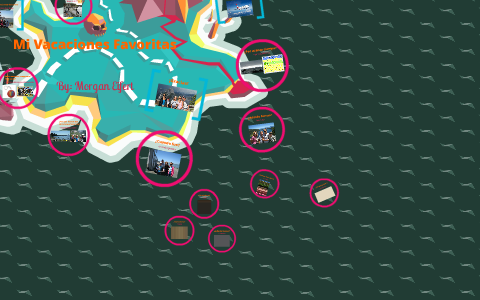 Vacaciones Favoritas - Morgan Eifert by Morgan Eifert on Prezi