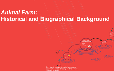 Animal Farm: Historical and Biographical Background by Katelyn Crabb on ...