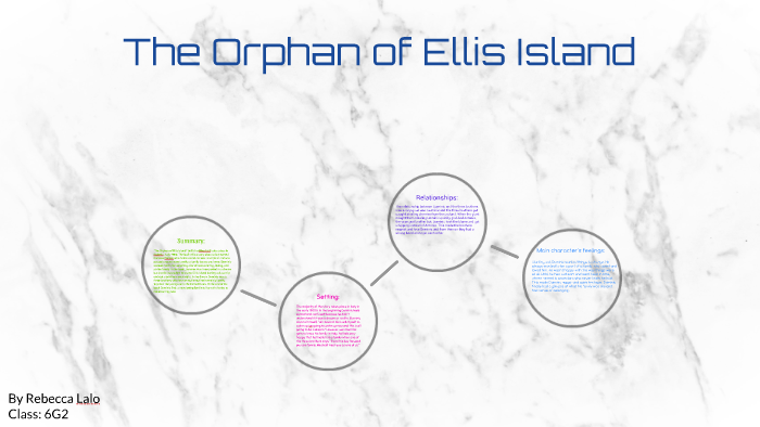 The Orphan of Ellis Island by Eva Lalo on Prezi