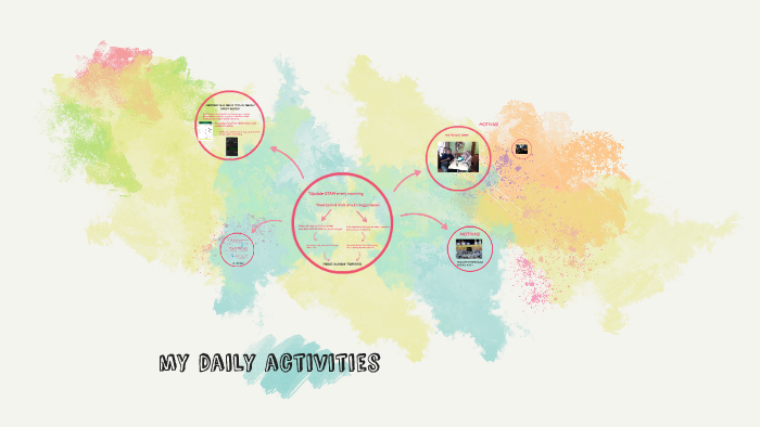 my daily activity by dewi noviana on Prezi