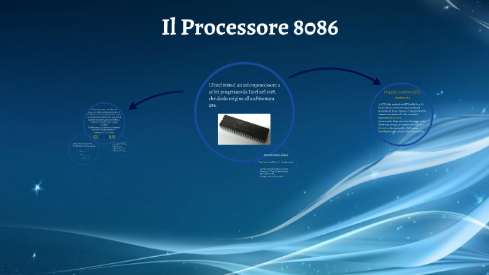 Il Processore 8086 by Riccardo Palestini on Prezi