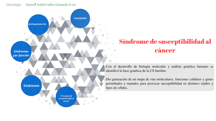 Síndromes de susceptibilidad al cáncer by Isabel Rubio Guzmán on Prezi